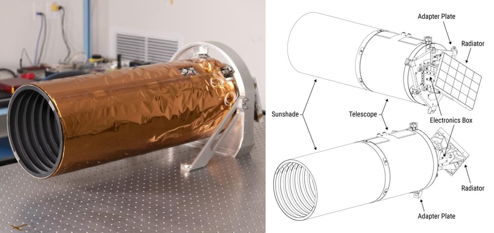 KPLO, South Korea’s first Moon mission